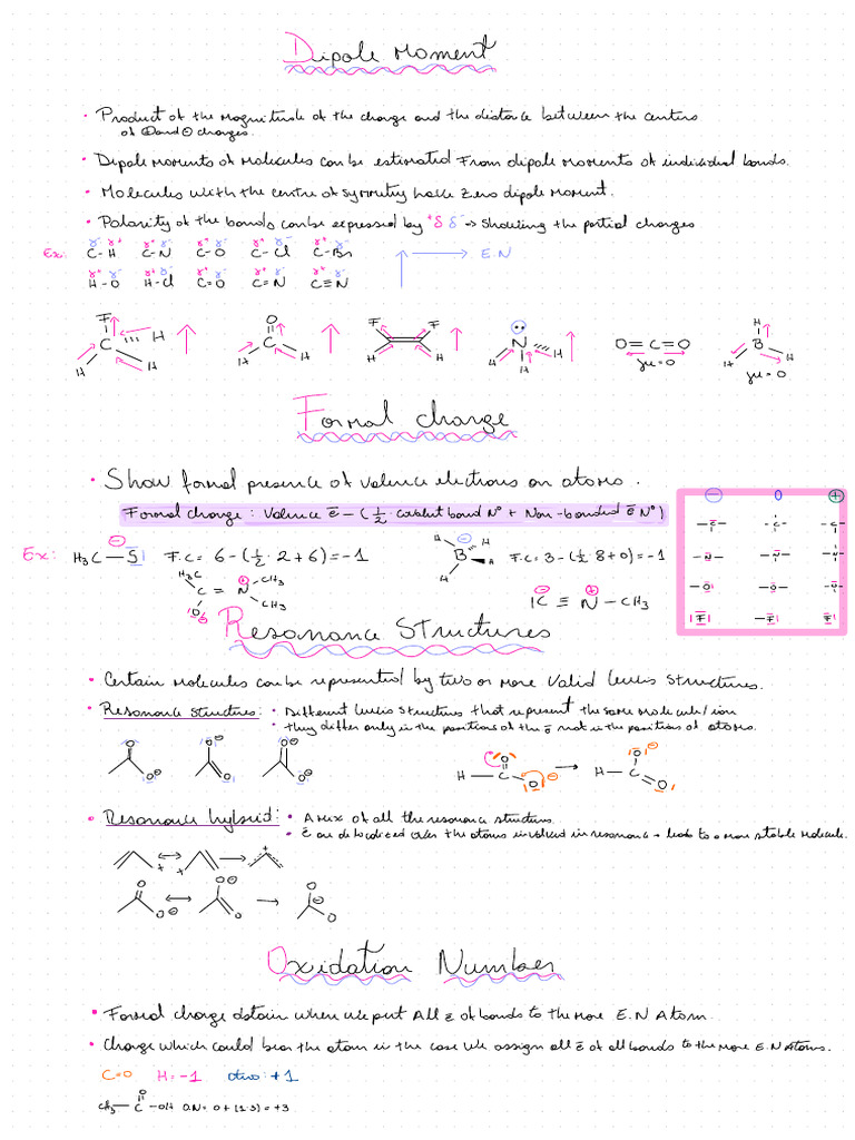 Class 2 Reacc Mechanisms 2 | PDF
