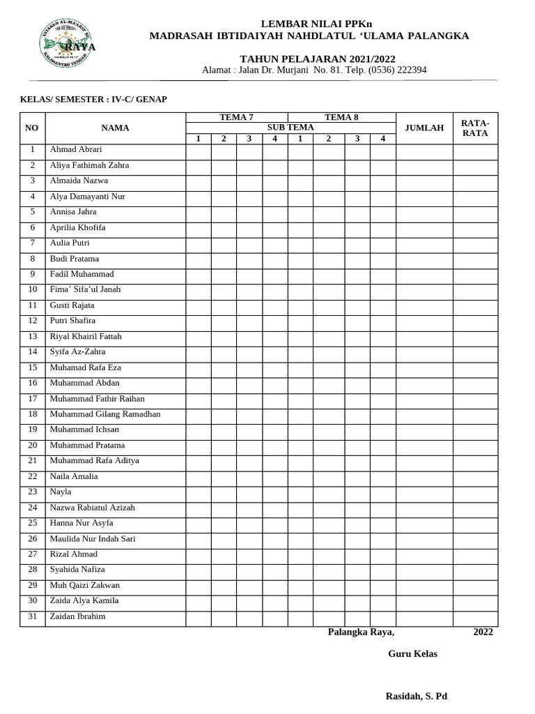 Format Daftar Nilai | PDF