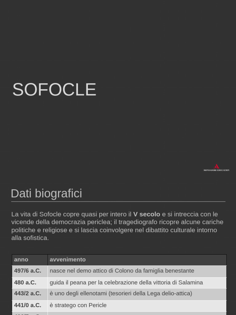 12 Sofocle | PDF