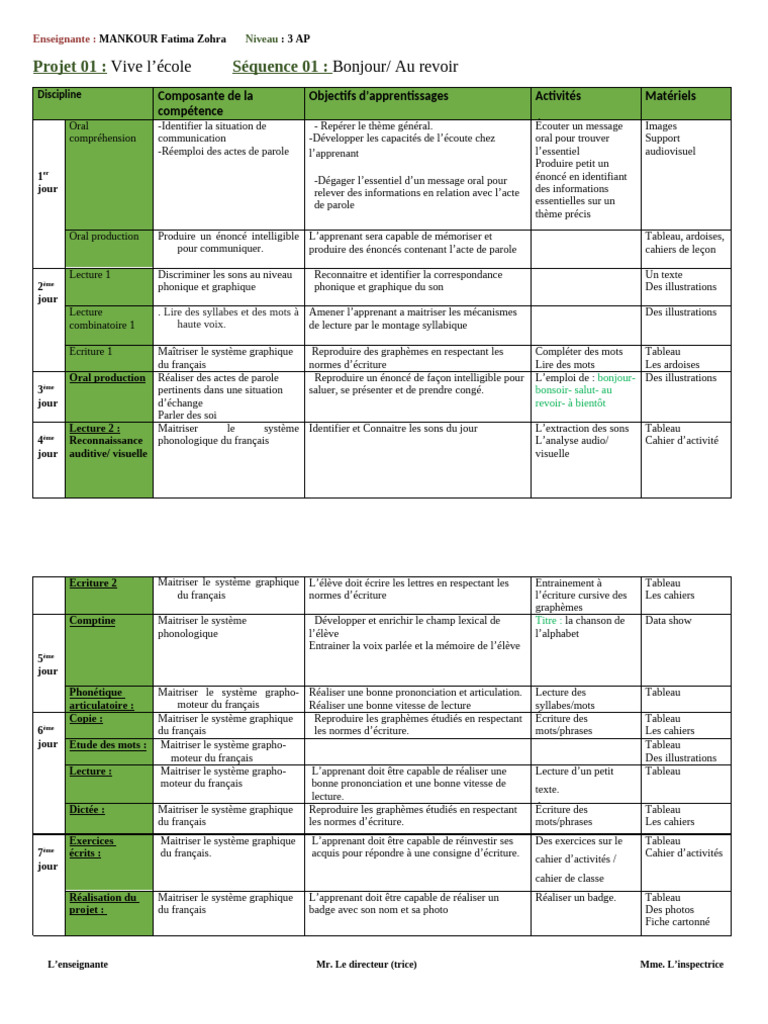 Projet 1 Seq 1 | PDF