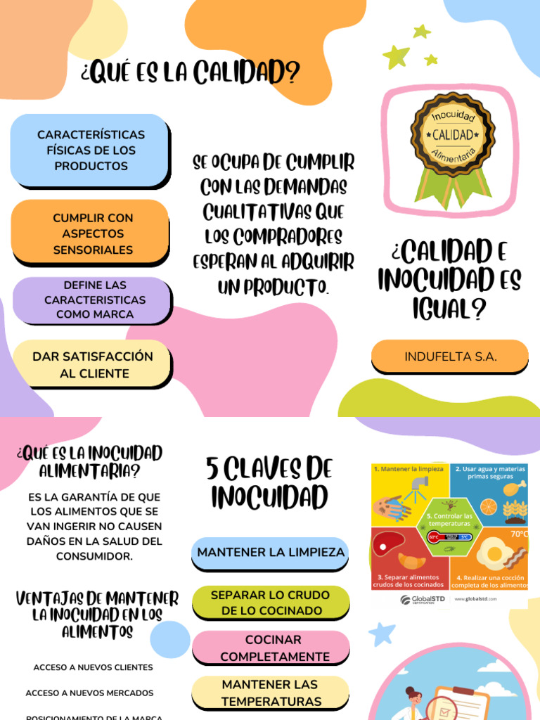 CALIDAD E INOCUIDAD | PDF