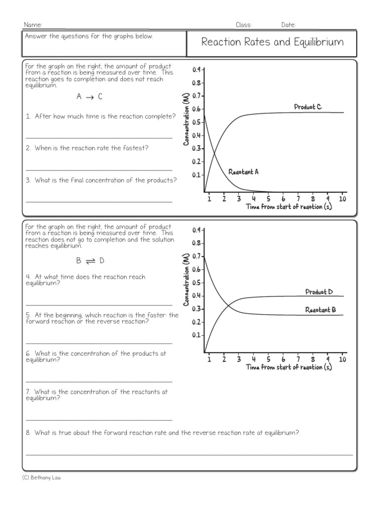 1_Reaction_Rates_and_Equilibrium_Graphs | PDF