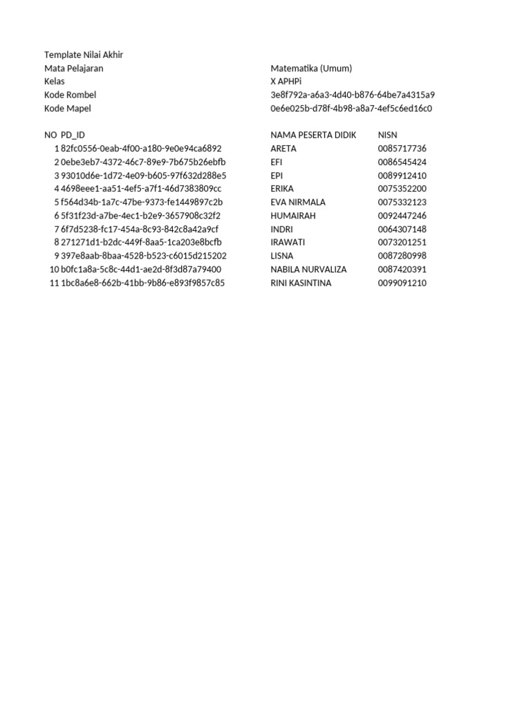 Template Nilai Akhir Mata Pelajaran Matematika Umum Kelas X APHPi | PDF