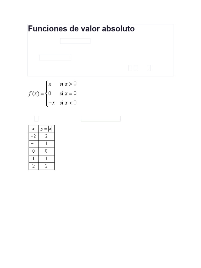 Funciones de valor absoluto | PDF