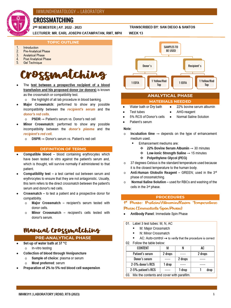 Week-13 Crossmatching | PDF