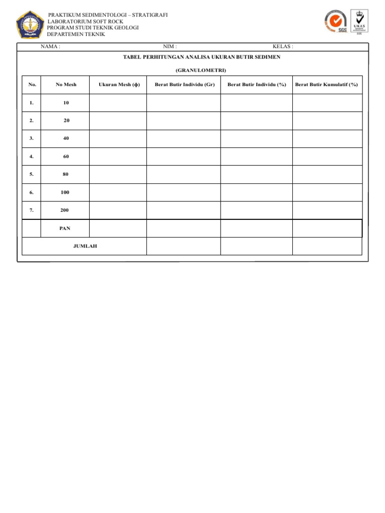 Tabel Perhitungan Analisa Ukuran Butir Sedimen Granulometri 1 | PDF