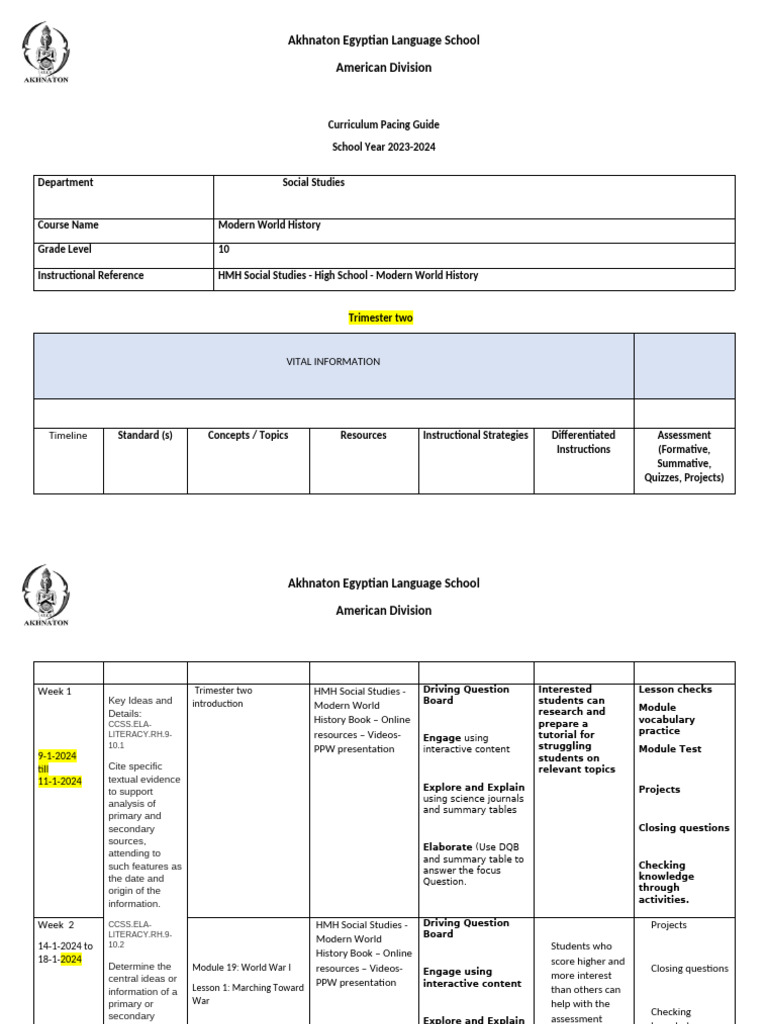 Grade 10 Trimester two Pacing Guides - History - 2023- 2024 | PDF