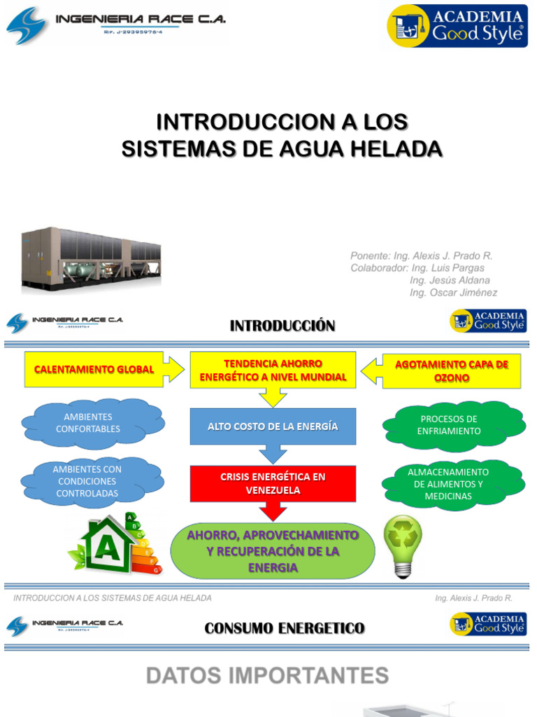 Introduccion A Los Sistemas de Agua Helada | PDF