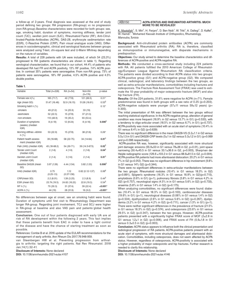 Ab0150 Acpa-Status and Rheumatoid Arthritis... | PDF