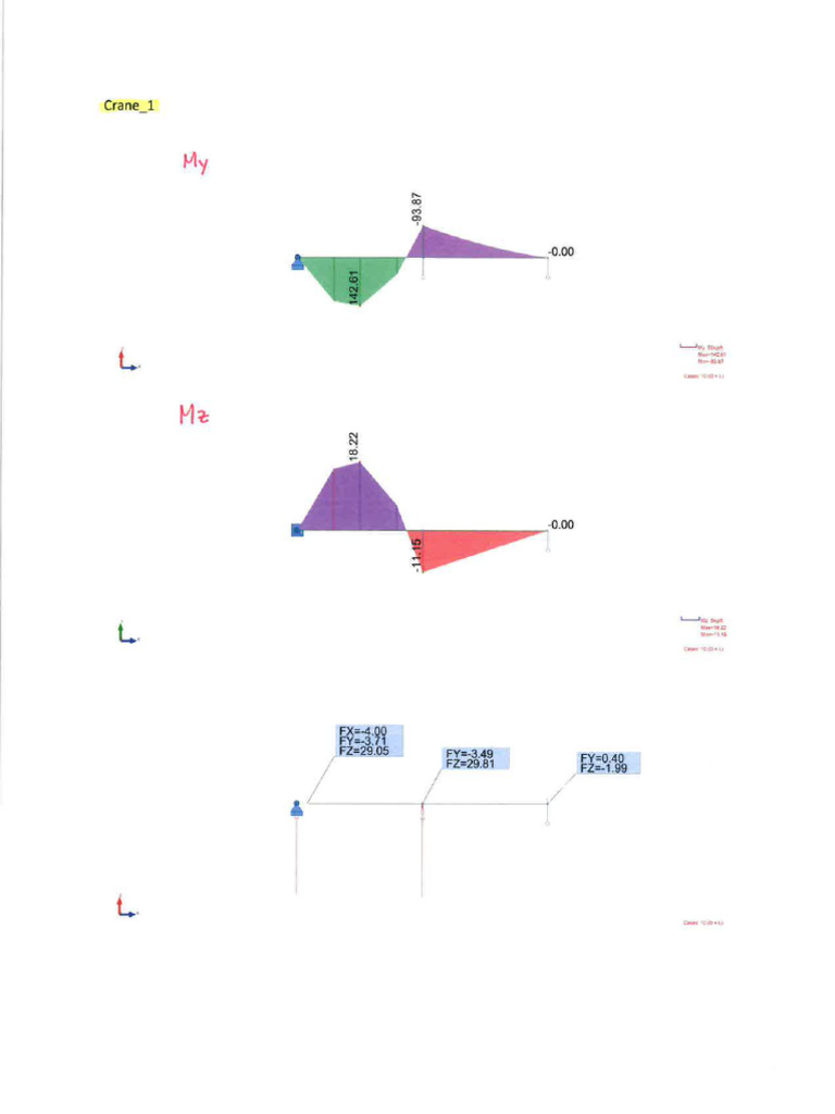 2022 09 09 - Crane Beam Calcs | PDF
