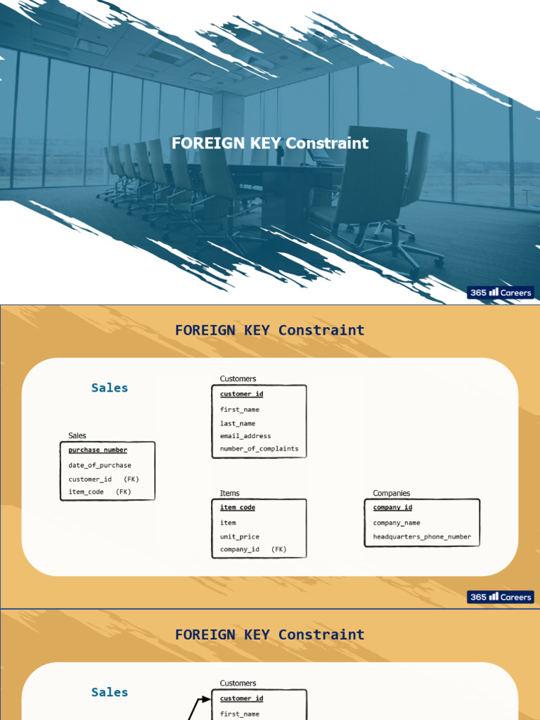 Foreign Key Constraint | PDF