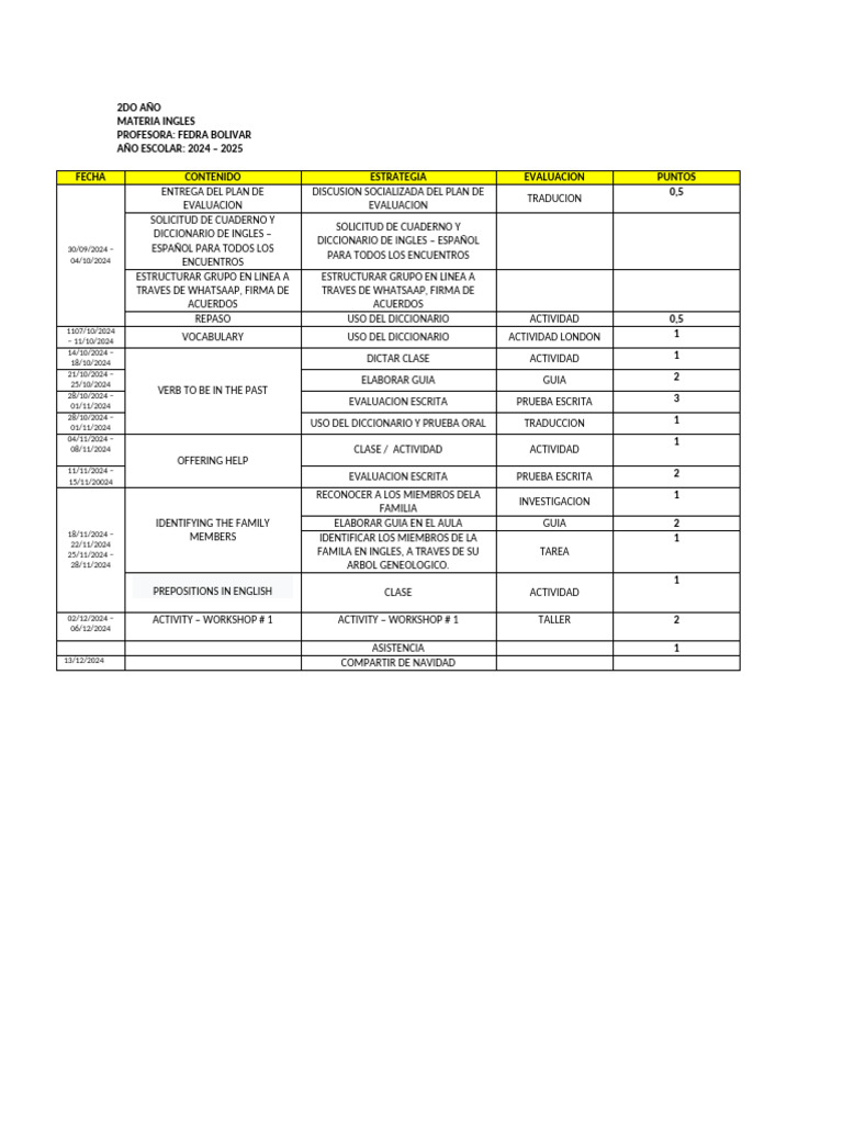 Plan de Evaluacion 2do Año, 1er Lapso 2024 - 2025 | PDF