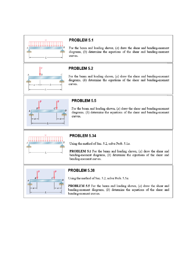 Static Practice Problems | PDF