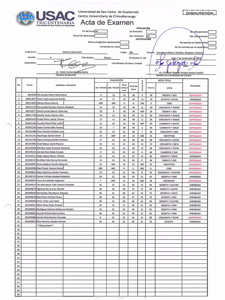 8vo Semestre Finales CJS2024 | PDF