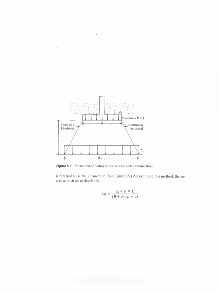 Vertical Stress Under ALoad1 | PDF