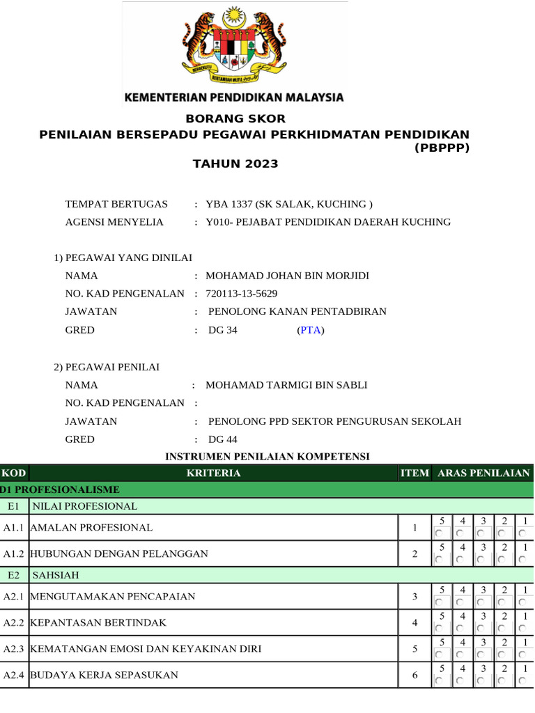 2 Borang Skor PBPPP Pta Mohamad Johan Jun 2023 | PDF