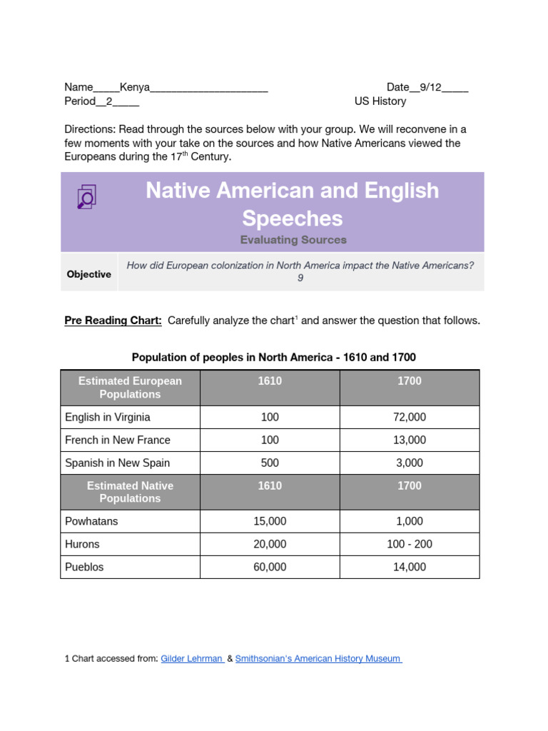 Native American Speeches | PDF
