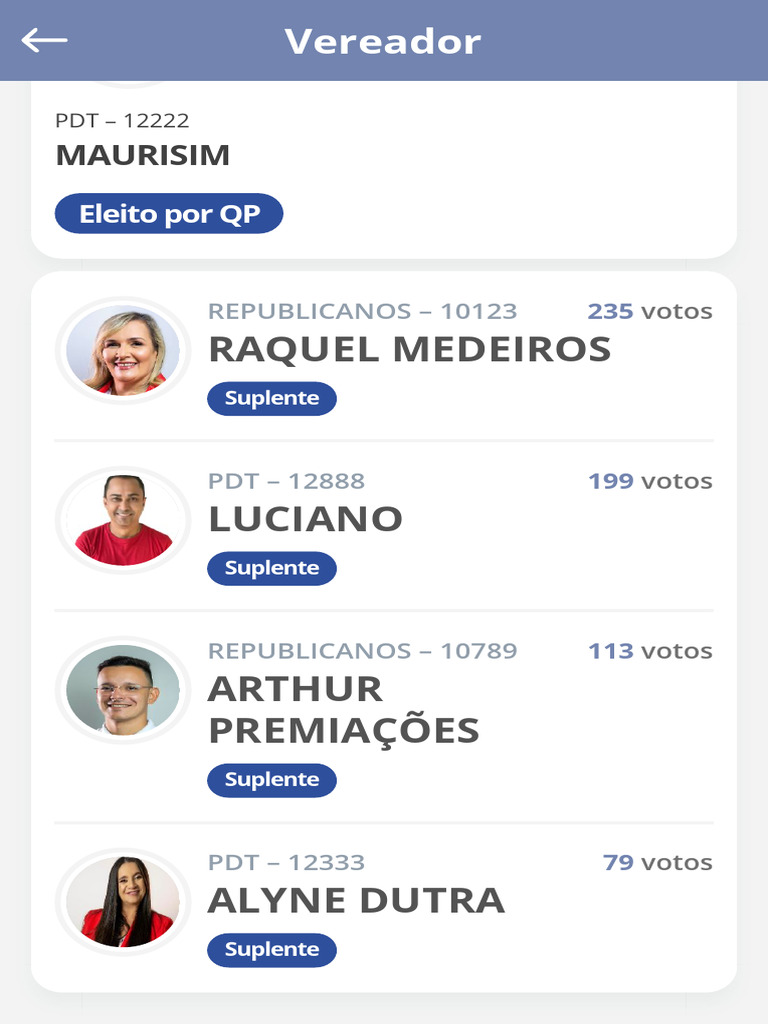 Resultados - TSE | PDF