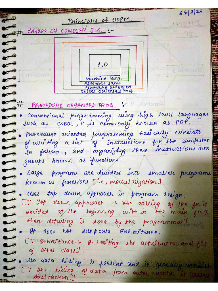OOPM Notes by Apoorva Mishra | PDF
