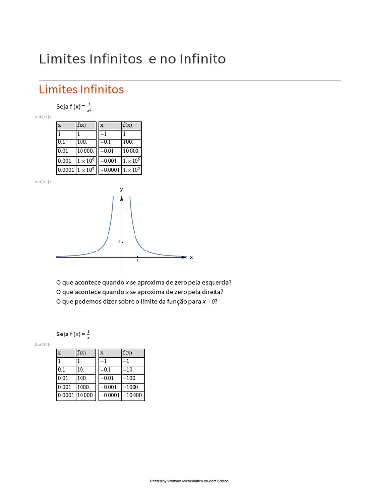 Limites Infinitos e Comportamento de Funções | PDF | Limite (Matemática ...