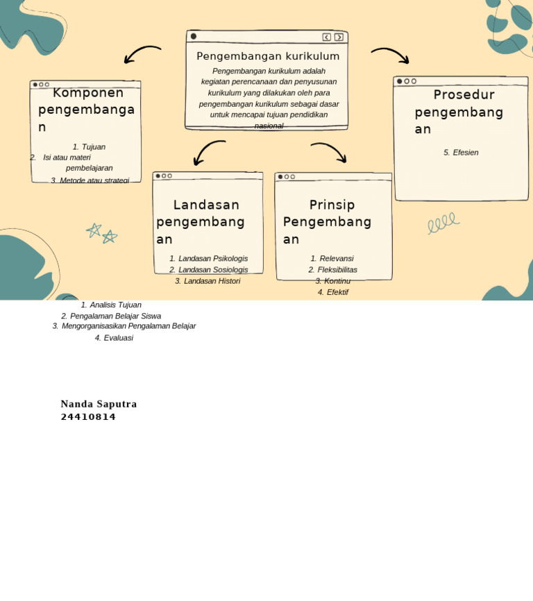 Nanda Saputra Koneksi Antar Materi | PDF