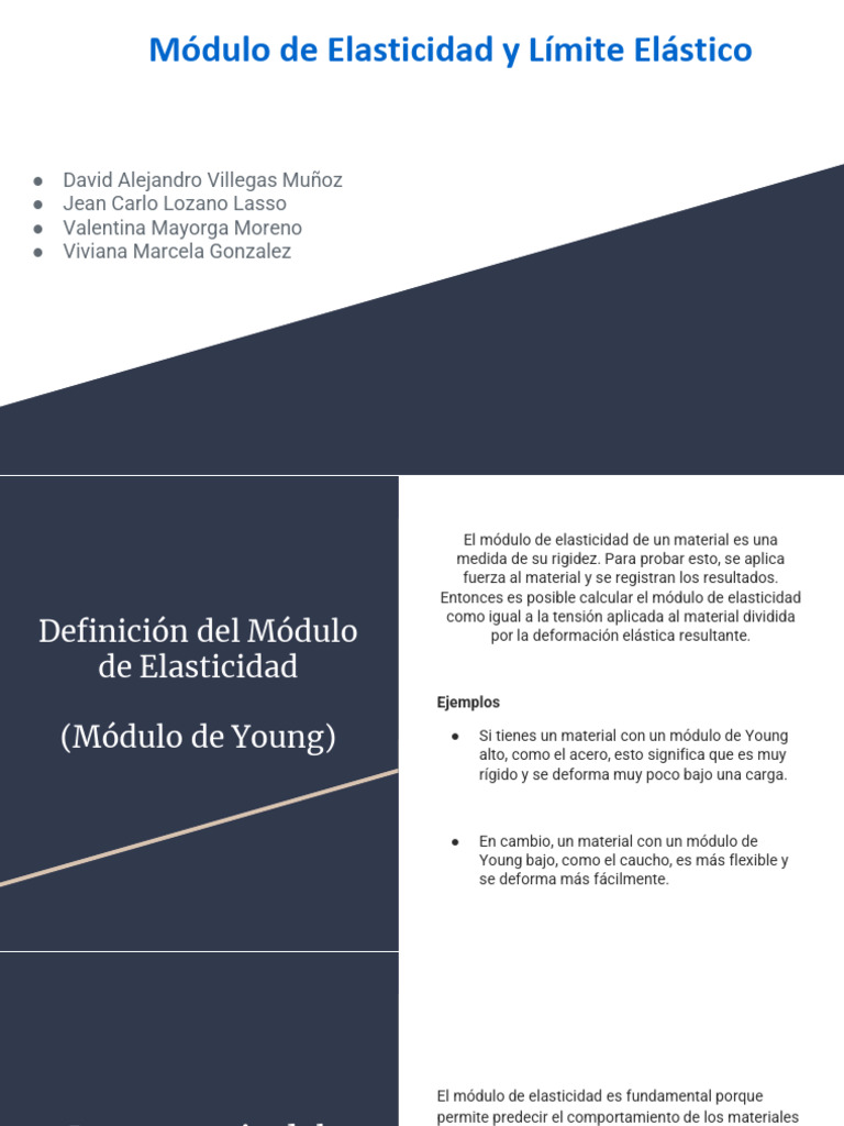 Modulo Elasticidad Limite Elastico | PDF