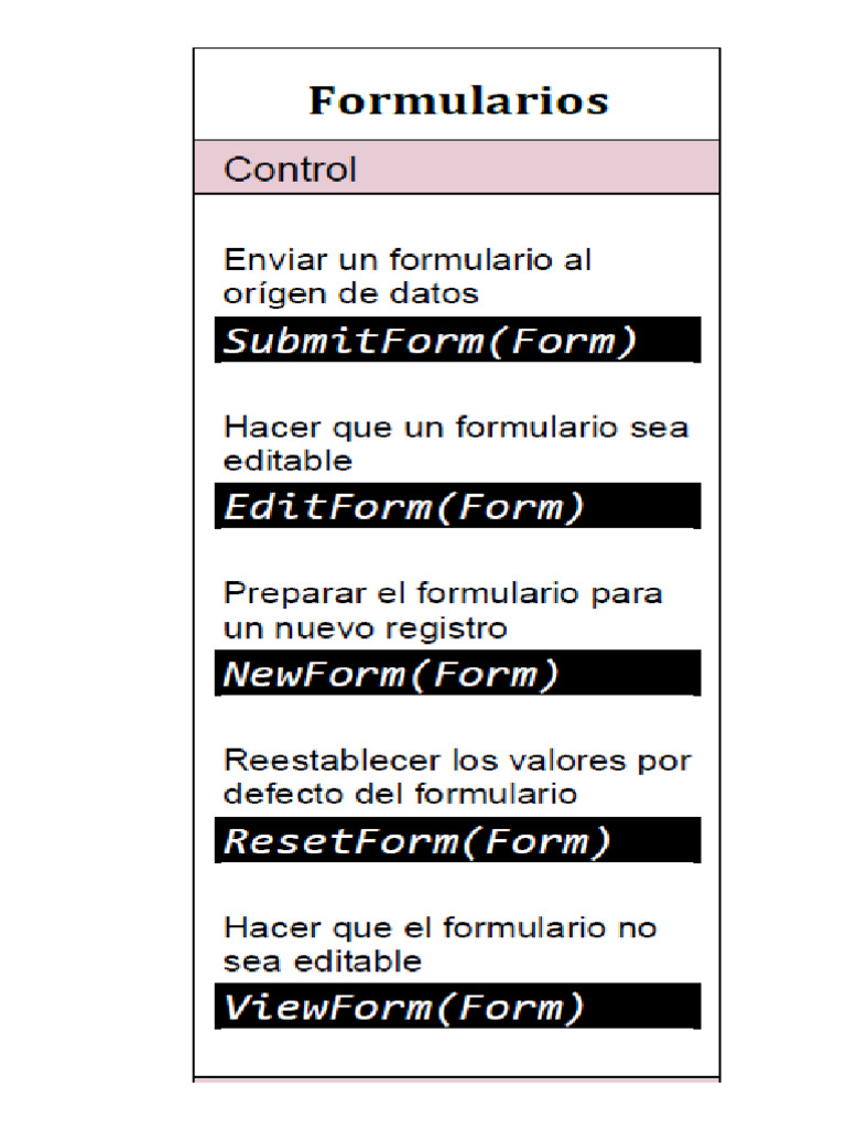 12-FUNCIONES CONTROL DE FORMULARIOS | PDF