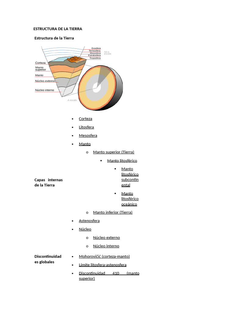 Estructura de La Tierra | PDF