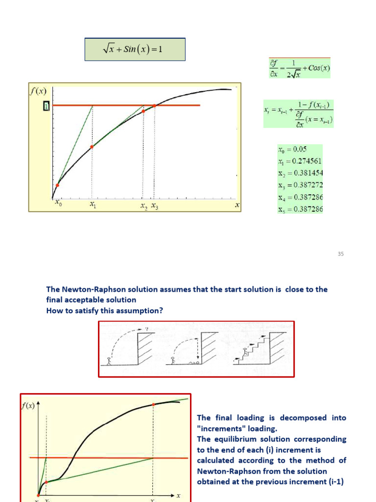 Modeling and Simulation of Manufacuring Process Lecture4 | PDF