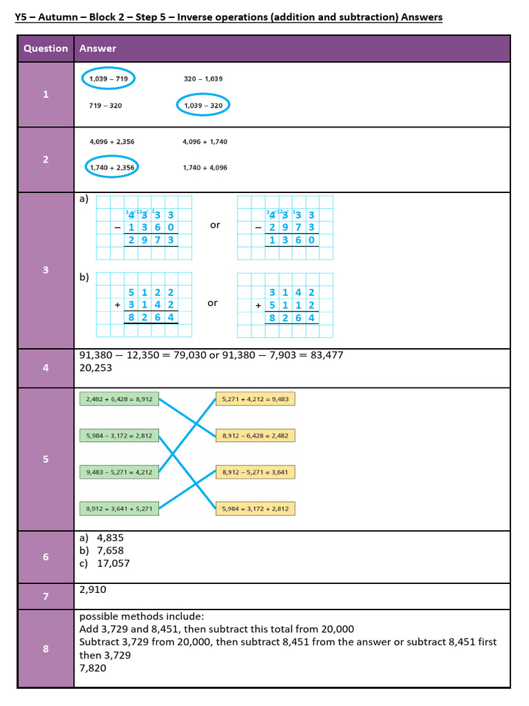 Y5 Autumn Block 2 ANS5 Inverse Operations (Addition and Subtraction) | PDF