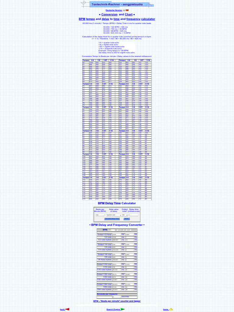 BPM Tempo and Delay To Time Conversion Calculator Tempo - Sengpielaudio Sengpiel Berlin | PDF ...