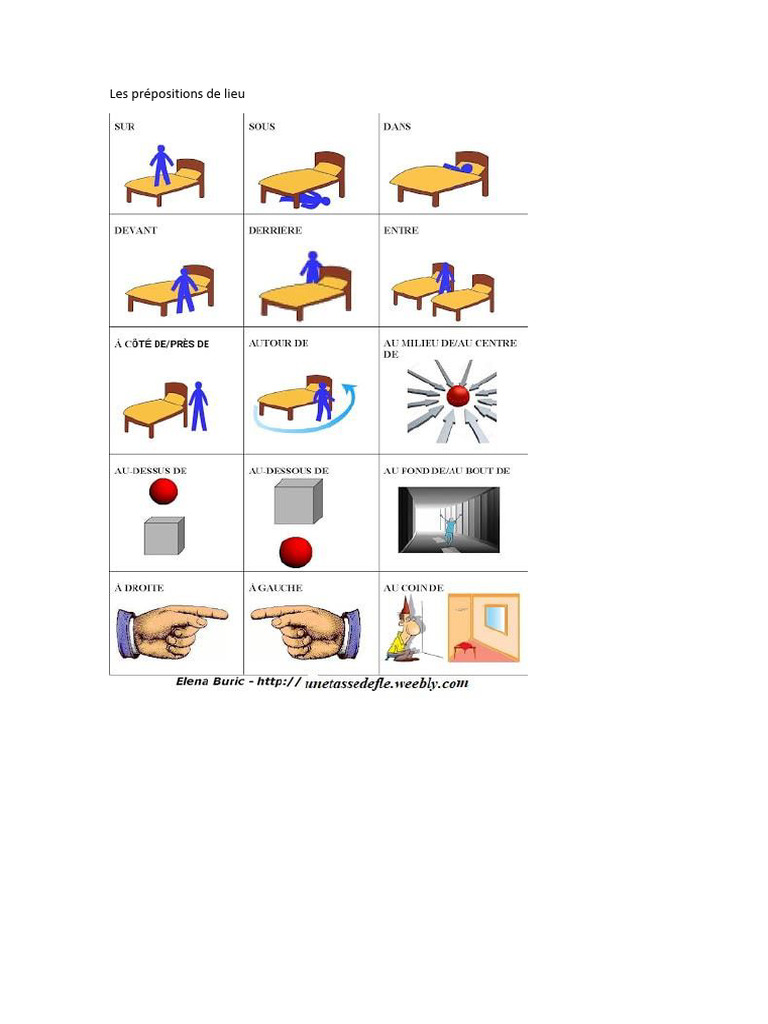 Les Prépositions de Lieu | PDF