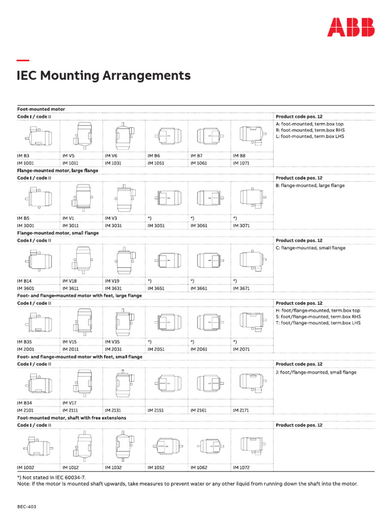 IEC Motor Arrangement | PDF