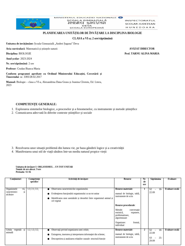 Planificare Unități - Clasa A VI-A | PDF