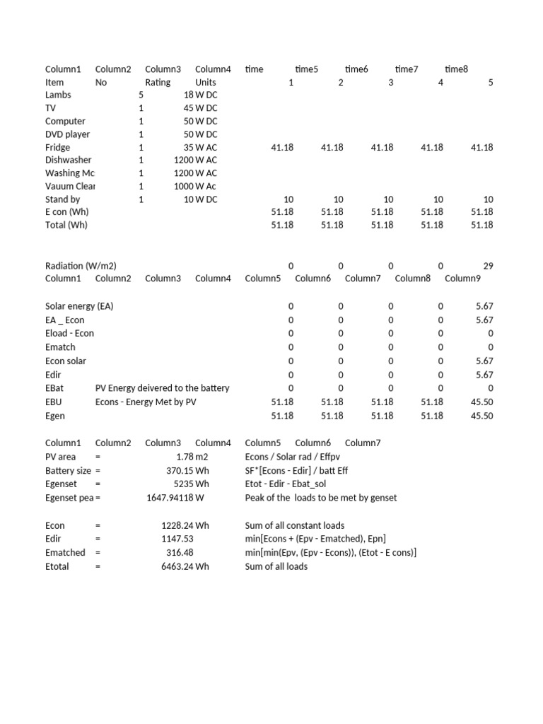 Off Grid System Sizing - Example | PDF