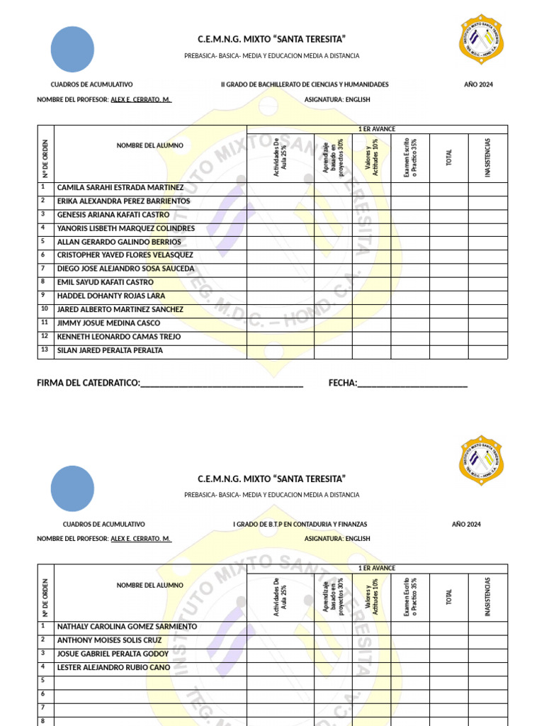 Cuadros Preka | PDF