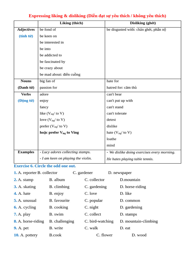 Expressing Liking | PDF | Linguistic Morphology | Language Arts ...