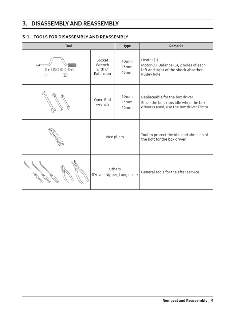 Disassembly & Reassembly | PDF