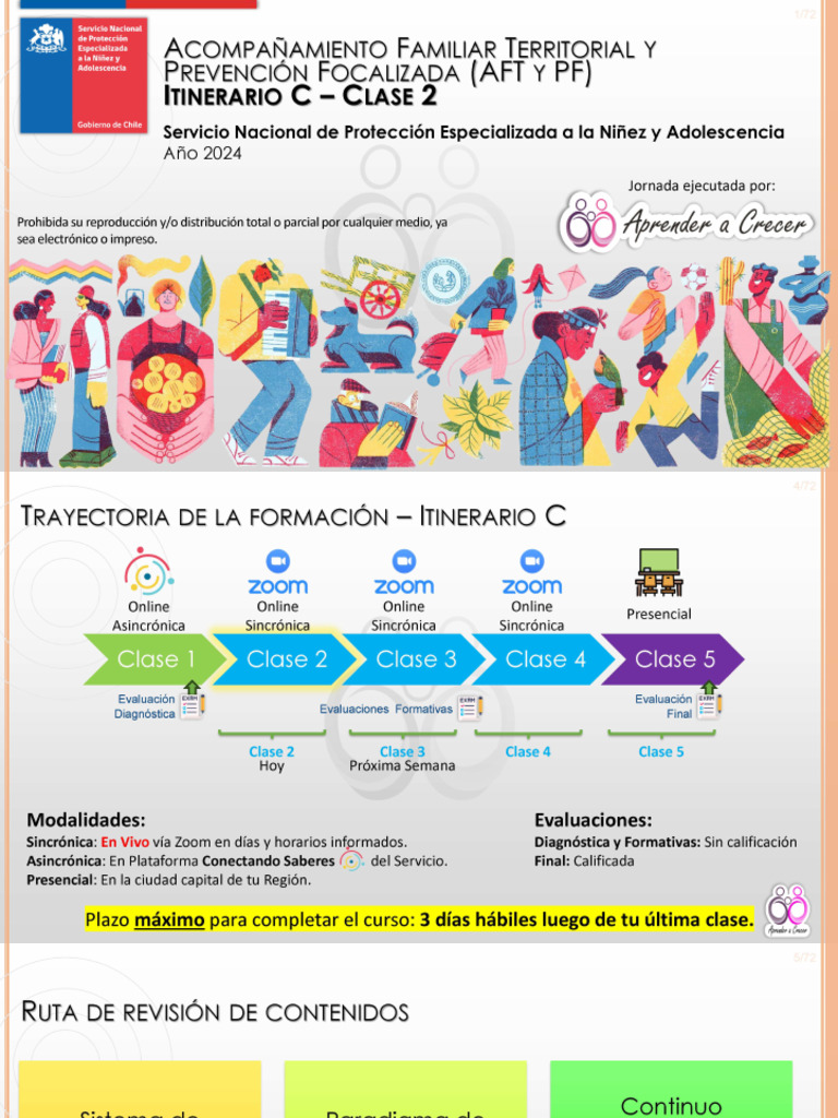 Clase 2 (COMPLEMENTARIA) | PDF