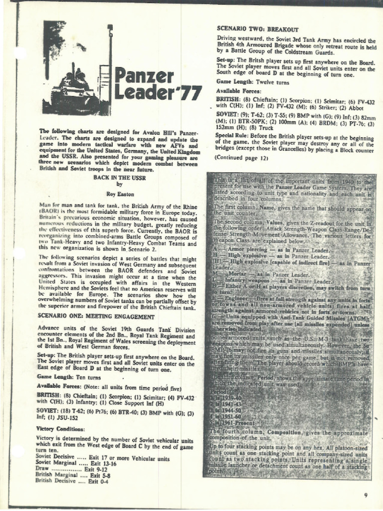 Scenarios - Panzer Leader 77 - Panzer Leader 1990 | PDF