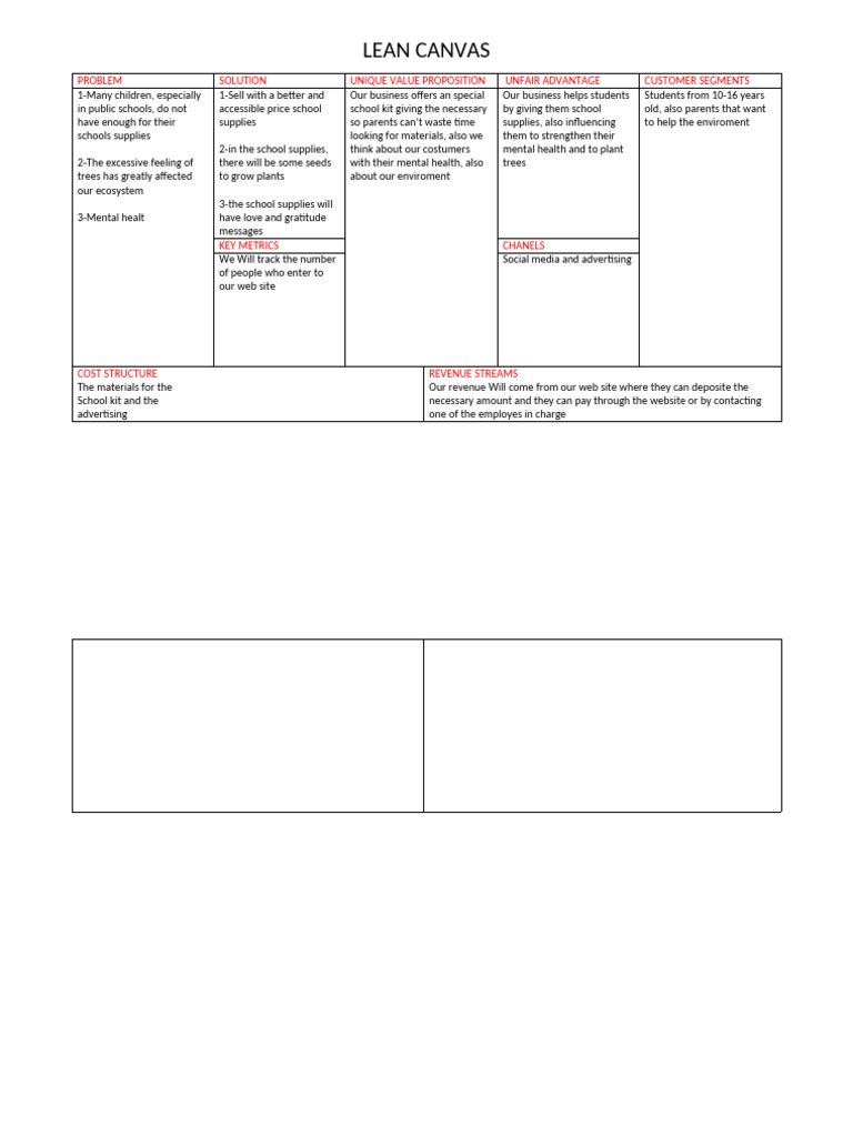 Lean Canvas | PDF