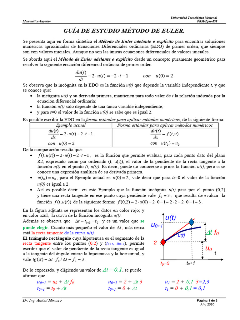 1 - UTN - EDO-Guia - Euler Adelante-2020 | PDF | Ecuaciones | Métodos y materiales de enseñanza