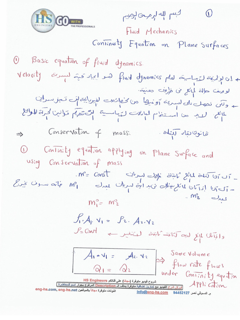 Fluid Mechanics (Continuity Equation On Plane Surface) | PDF