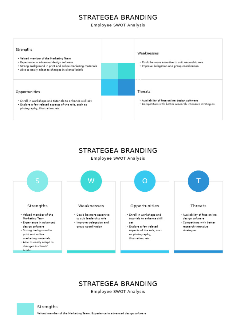 Employee SWOT Analysis Visual Charts Presentation in Blue White Teal ...