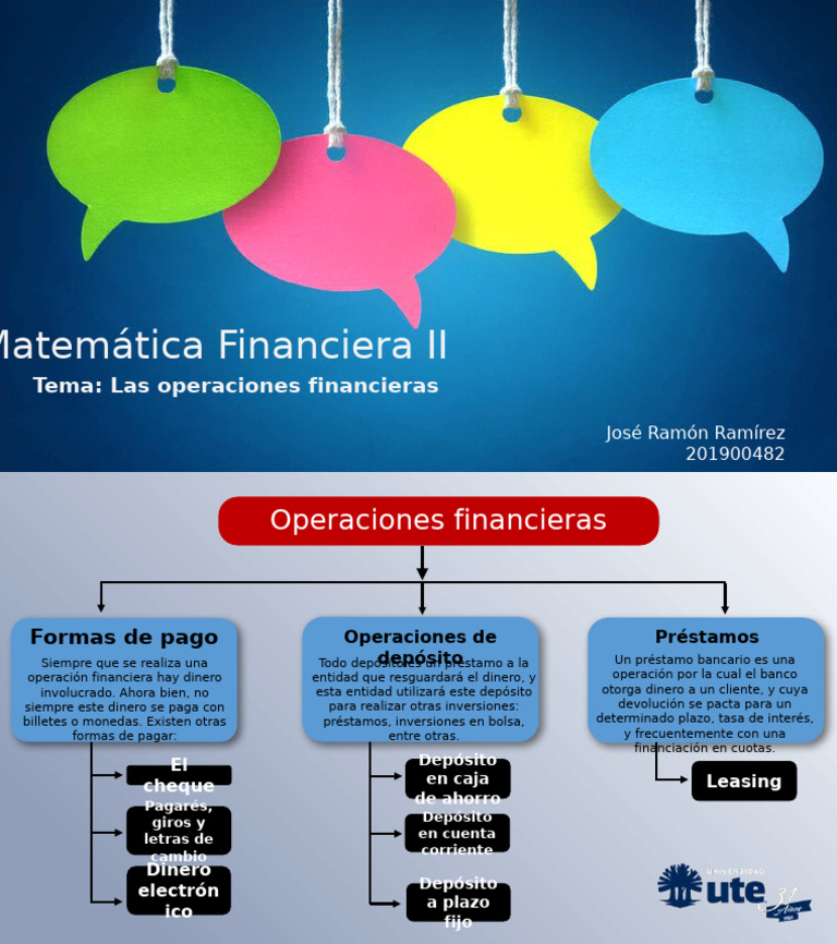 Matematica Financiera II Facilitacion III | PDF