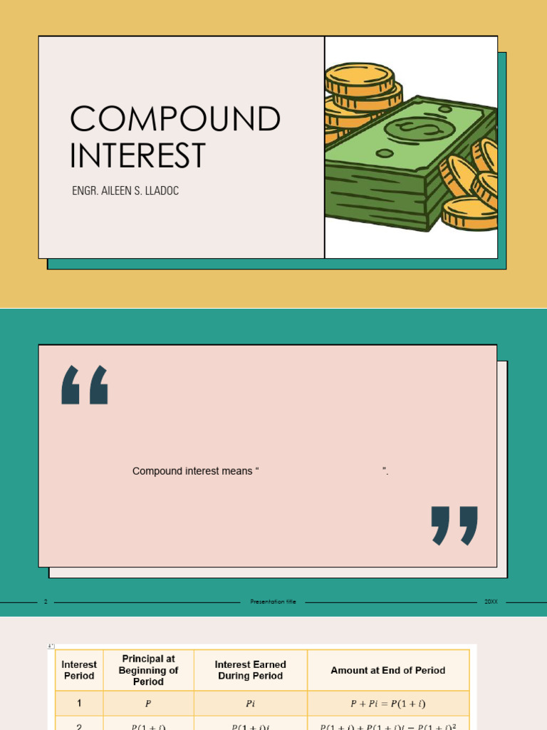 COMPOUND-INTEREST | PDF