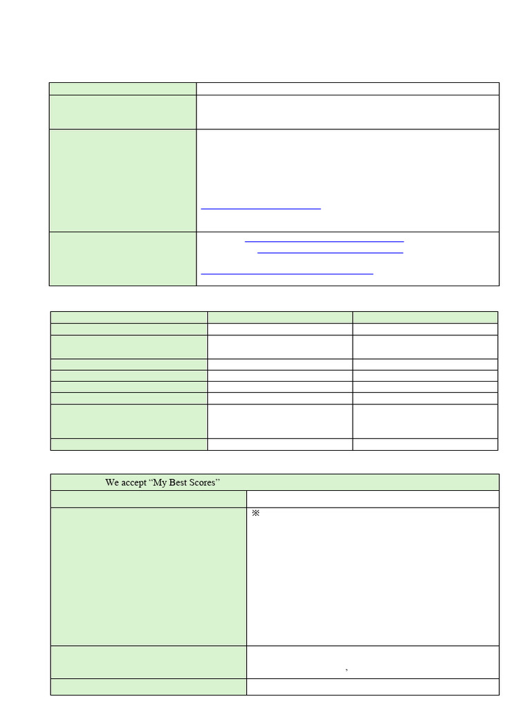 YNU Fact Sheet 2025 | PDF