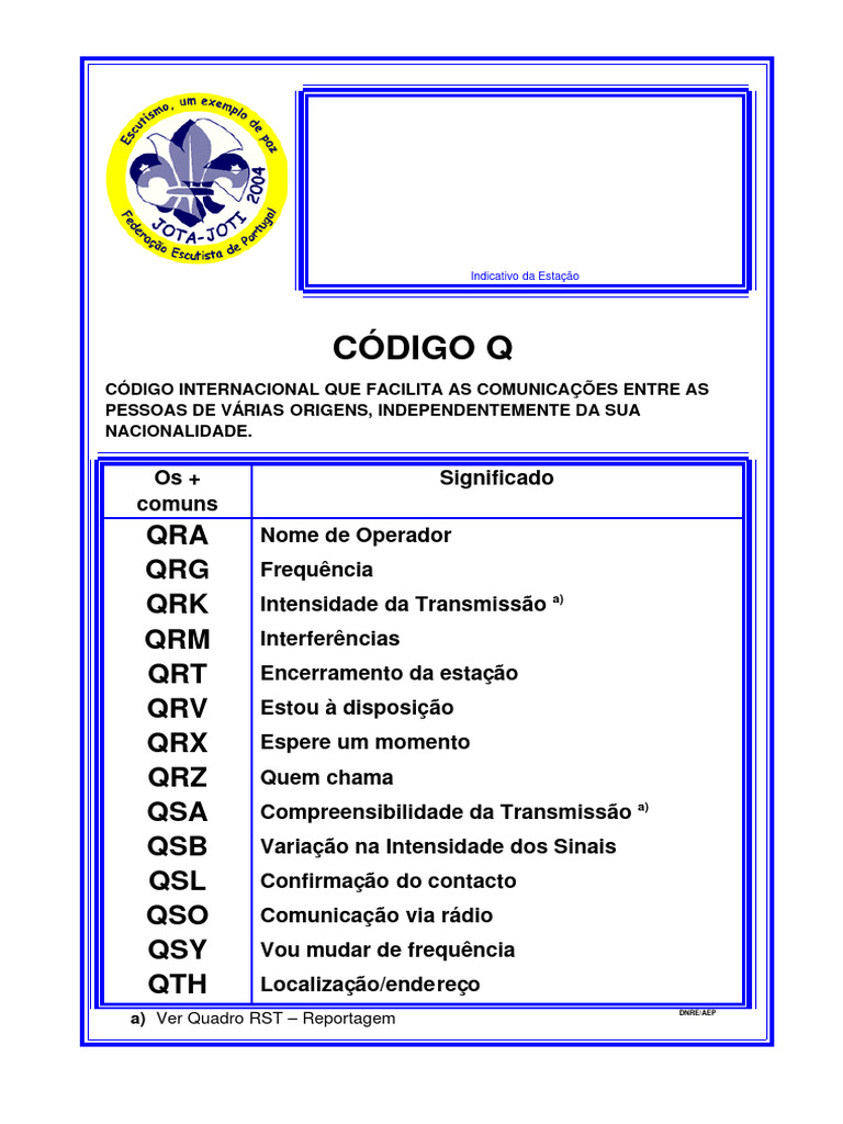 Codigo Q | PDF