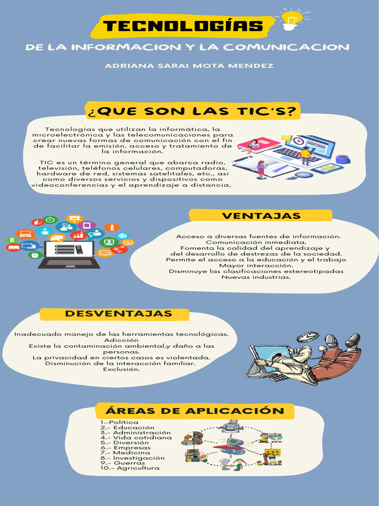 Infografia ASMM | PDF