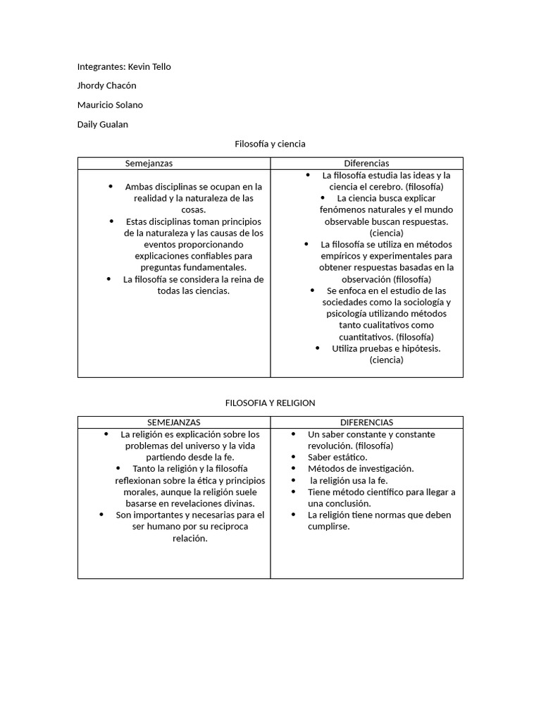 Ciencia y Filosofia | PDF